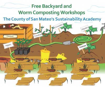 Home Compost Workshop | Foster City California